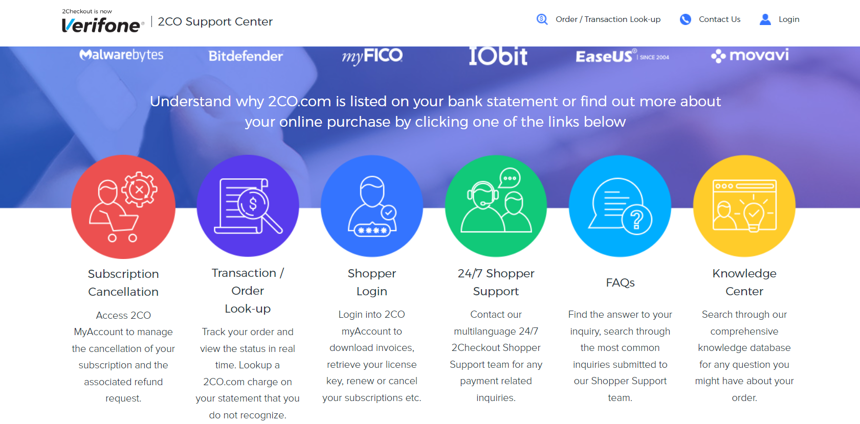 Subscription cancellation via myAccount | Documentation | 2Checkout